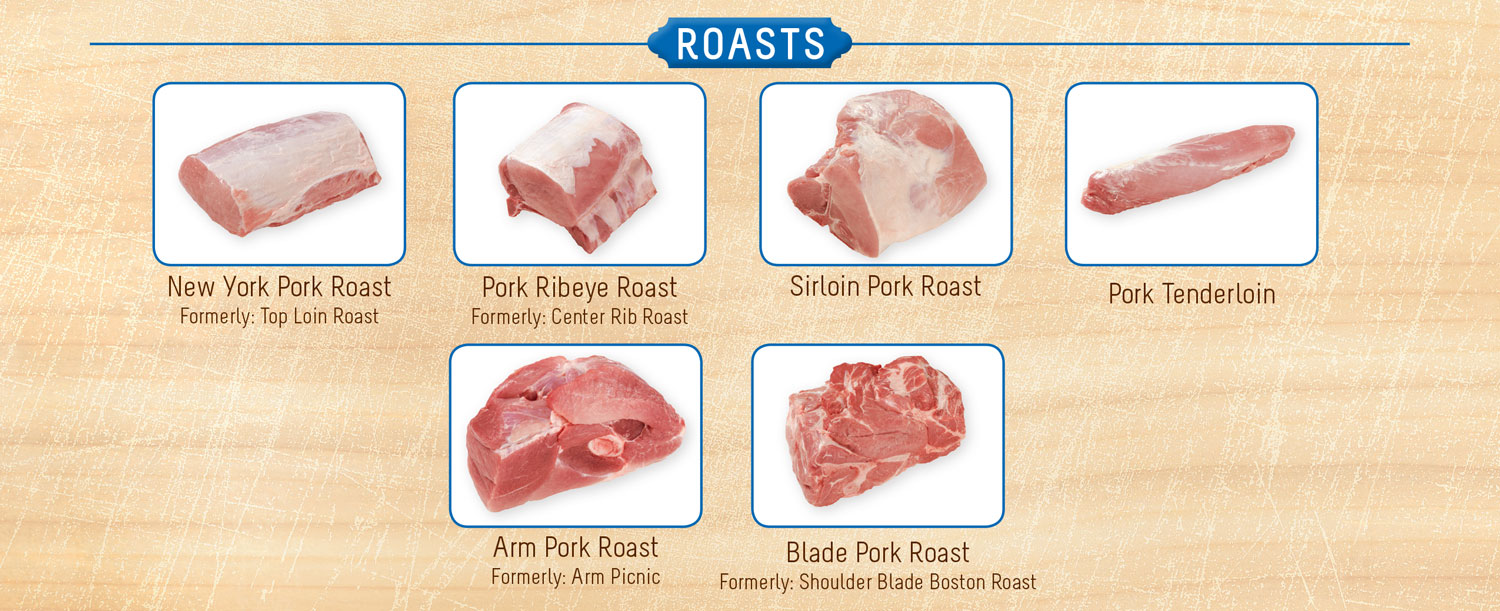 Purchasing Pork: Identifying Fresh Pork Cuts - Pork Checkoff